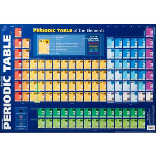 Wall Chart Periodic Table - Gillian Miles - Double Sided | Skout Office ...